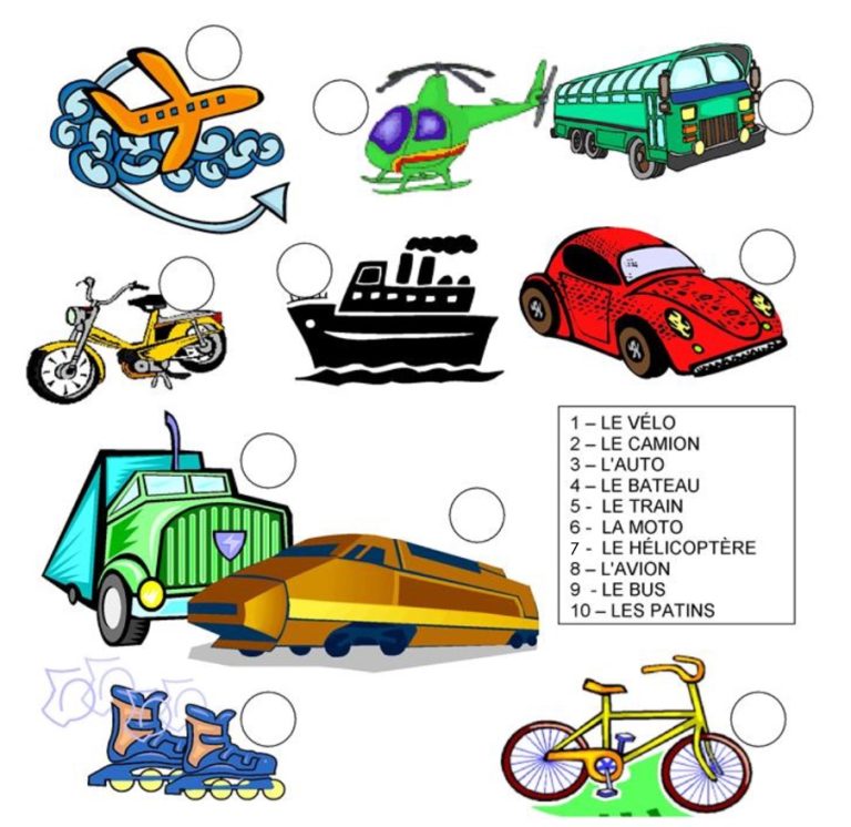 Vocabulaire des transports en français - la liste pratique!