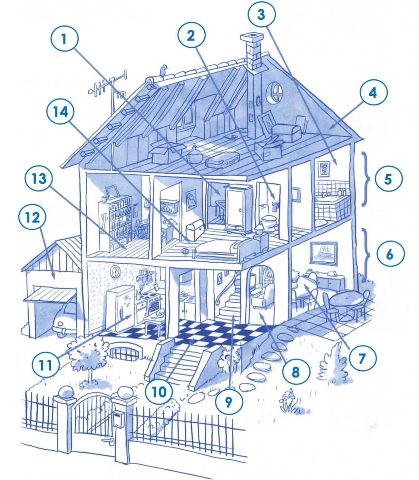 Vocabulaire de la maison en français