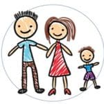 Ma famille – Ma family – Leçon nº4