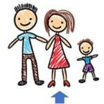 Ma famille – Ma family – Leçon nº4
