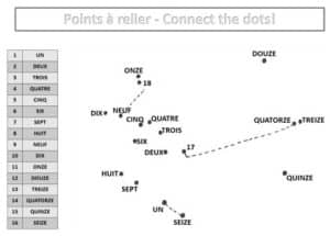 Les jeux des vacances – Points à relier